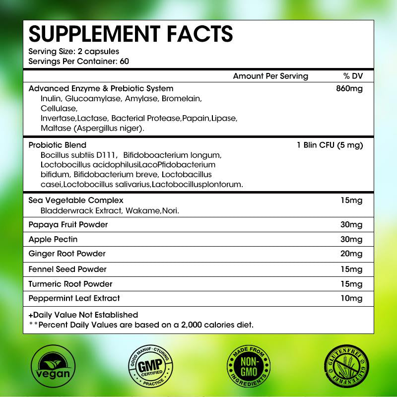 Minch - Support Your Health With A Daily Supplements. – M inch